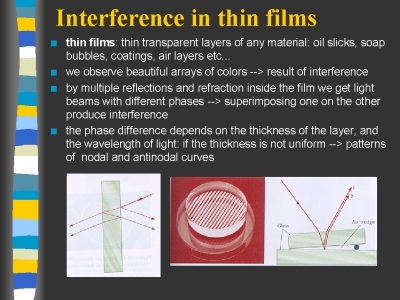 Interference in thin films